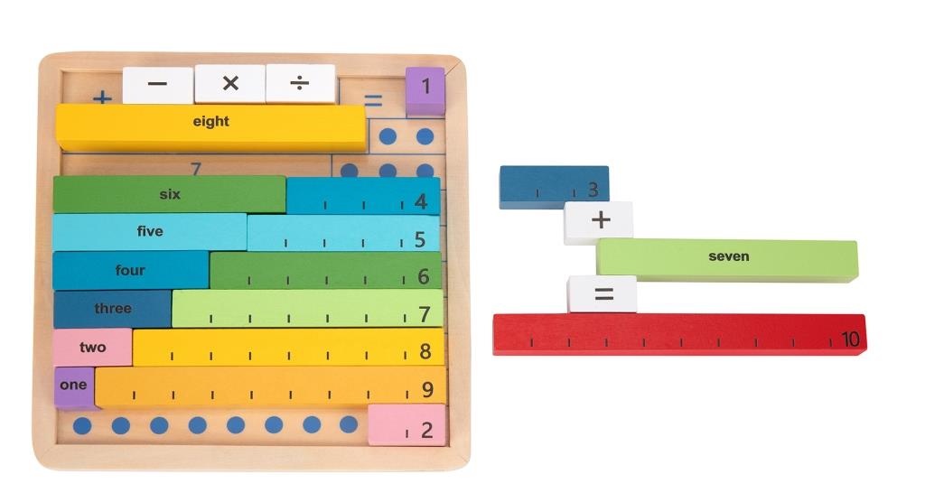 Maths counting game board – Two Little Finches